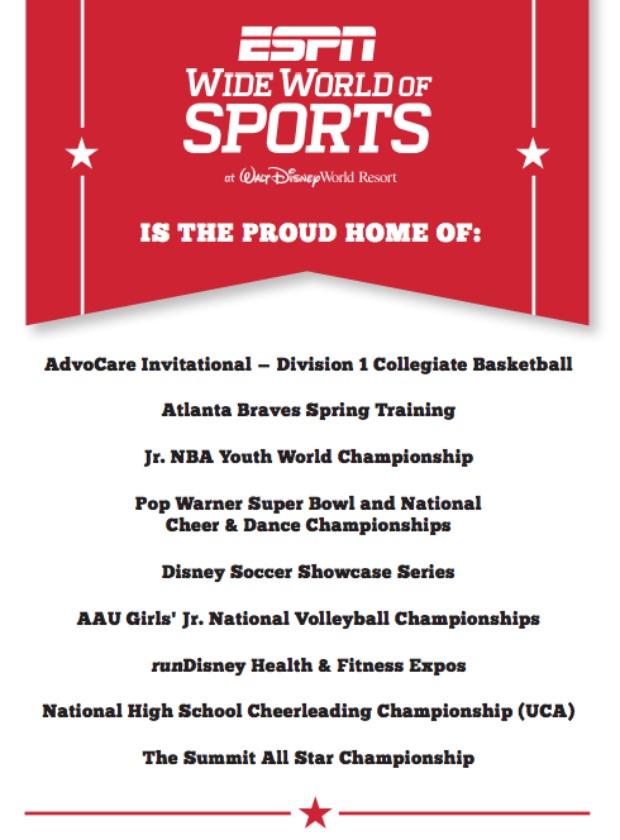 Disney's Wide World of Sports Events
